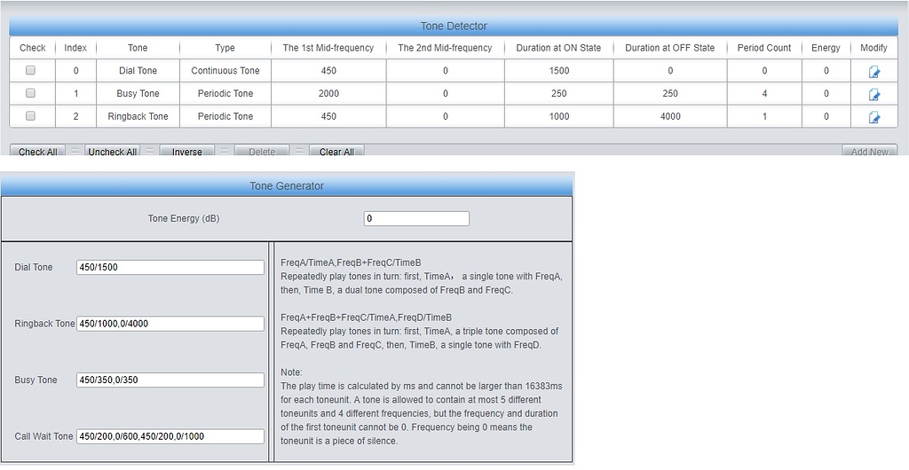 [Solved] Busy Tone Detection Voip Gateway Synway dari PABX Panasonic KX ...